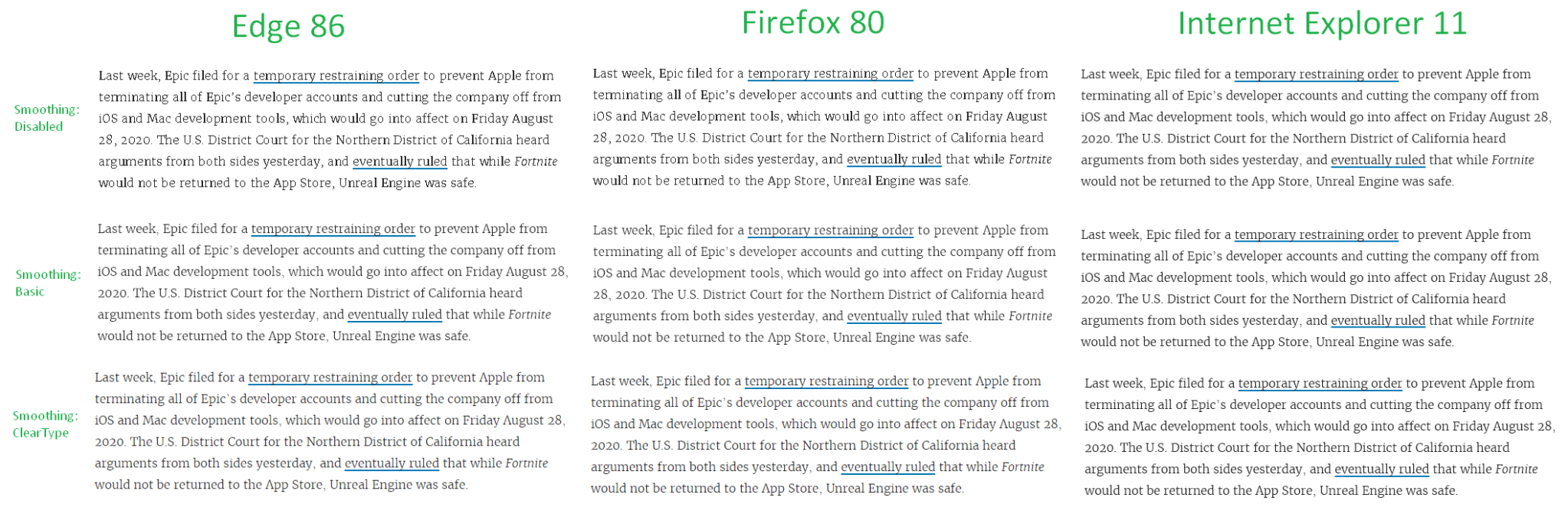 Font Smoothing in Edge – text/plain