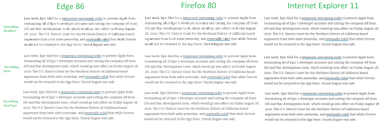 Font Smoothing in Edge – text/plain
