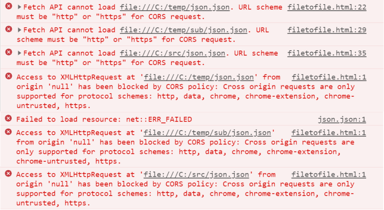 Restrictions on File Urls – text/plain