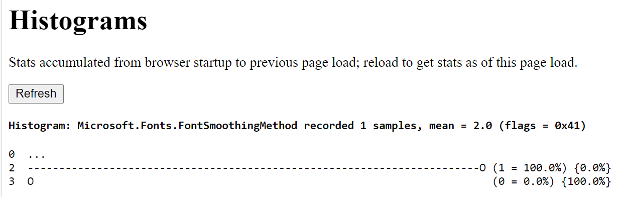 Font Smoothing in Edge – text/plain