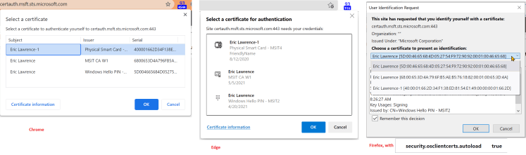 Client Certificate Authentication – text/plain