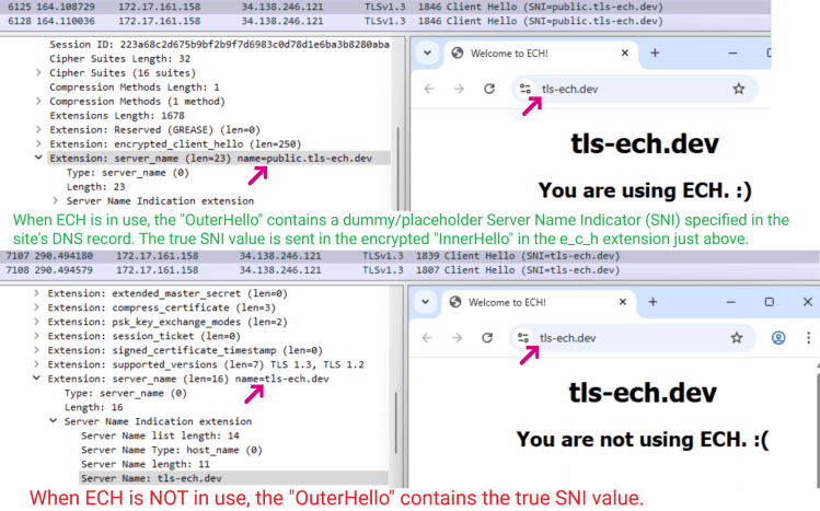 Defensive Technology: Windows Filtering Platform – text/plain